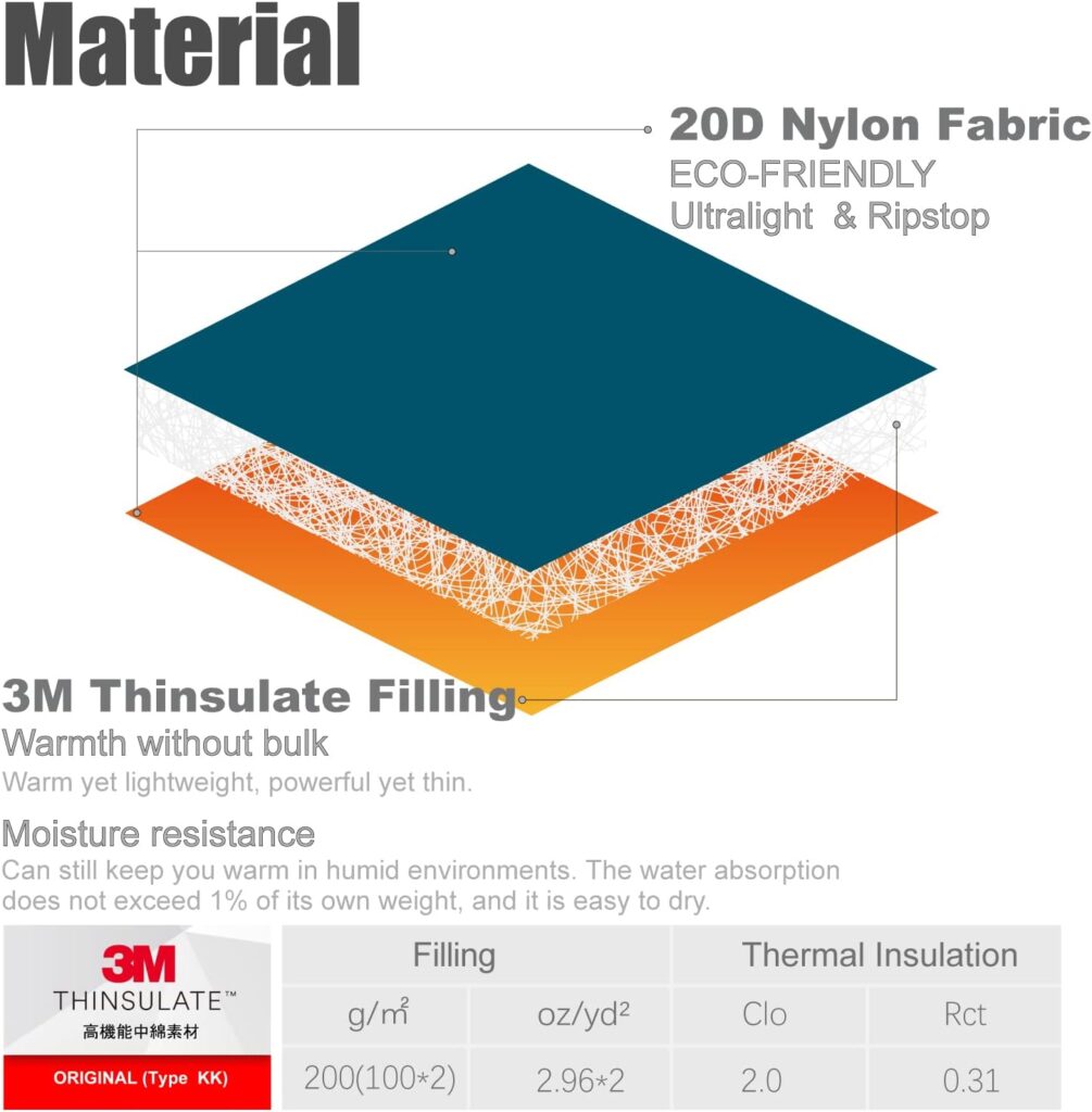 Down sleeping bag iClimb 3M Thinsulate M200 - Outdoor Gear & Equipment ...